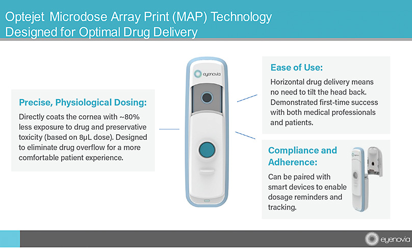 Presbyopia Physician | PentaVision